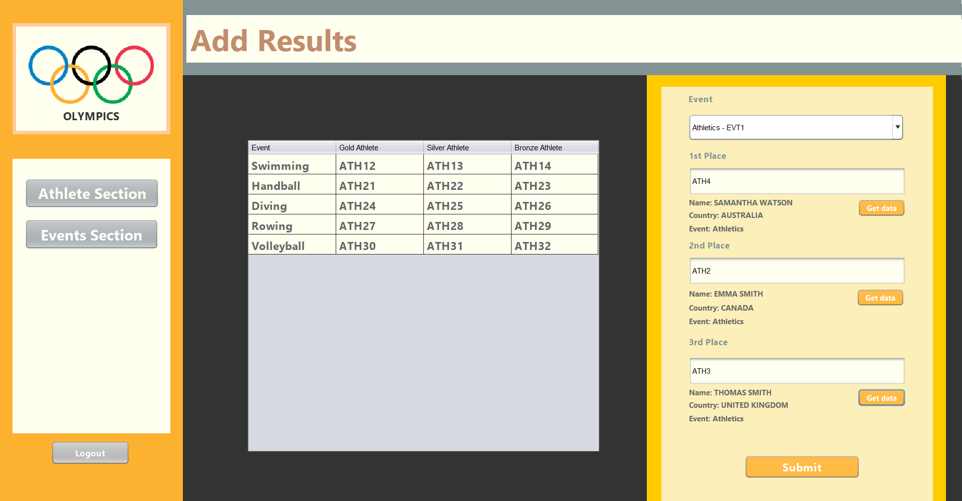 GitHub - Anish98821/Olympics-Village-Management-System