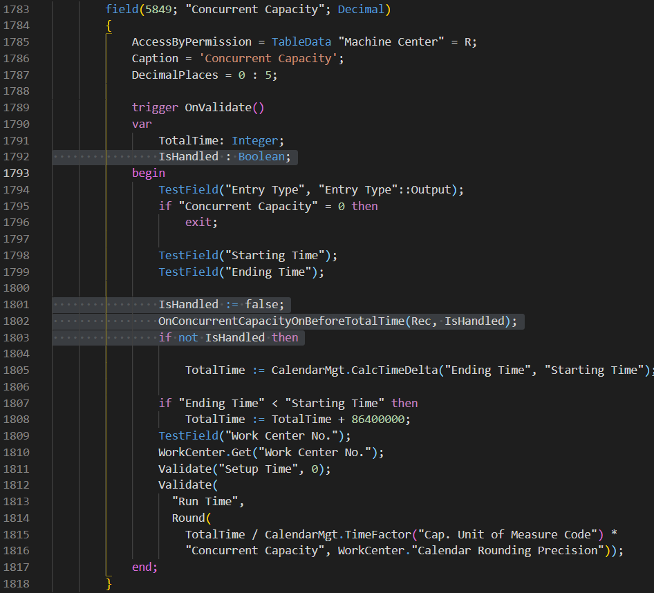 [Event Request] Table 83 "Item Journal Line ...