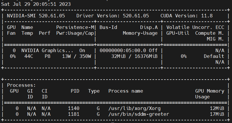 cuda11.8版本下安装paddle check失败，提示缺少(libcudnn.so)，但是pytorchgpu完全正常 · Issue #55805 · PaddlePaddle ...