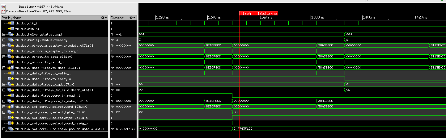 [SPI] TX fifo wrong status returned · Issue #17644 · lowRISC/opentitan · GitHub