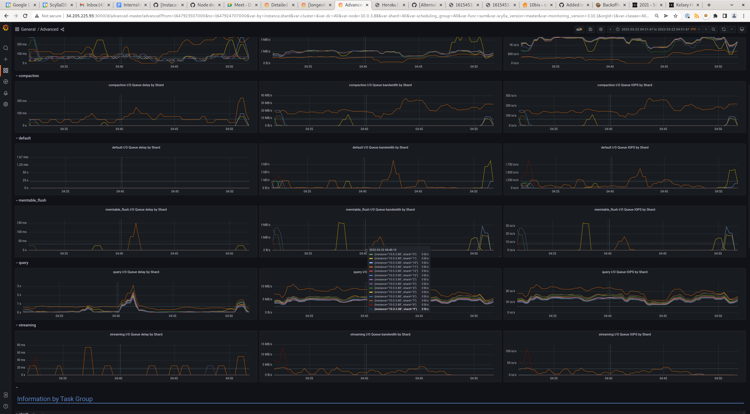 [Alternator] exceptions::read_timeout_exception (Operation timed out for * - received only 1 ...
