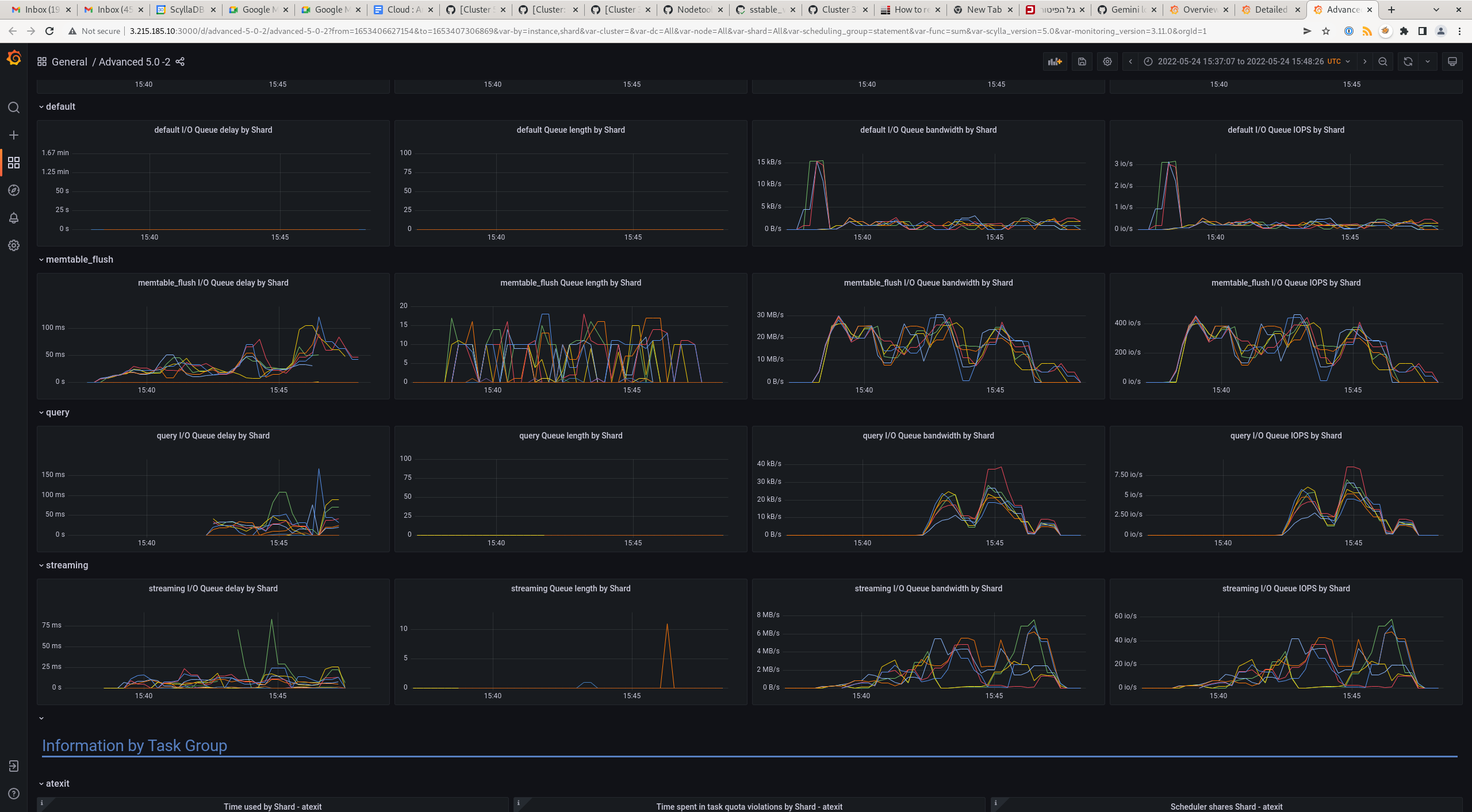 Gemini Load Fails After 30 Minutes At End Of Warmup Step With An Insert Query Timeout · Issue