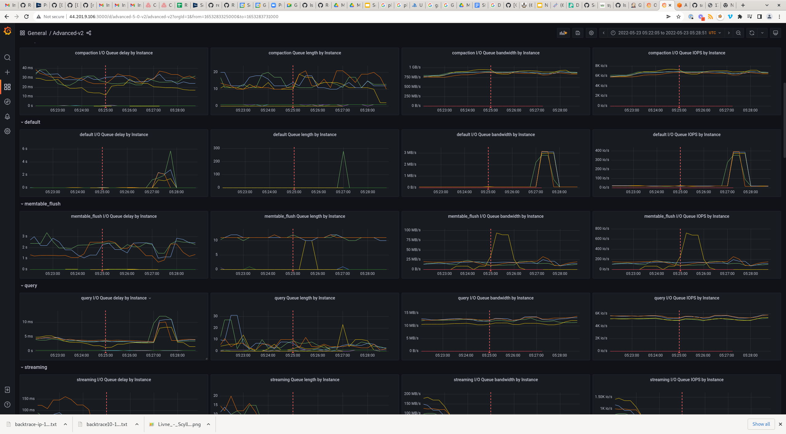 Schema mismatch on creating new keyspace / columnfamilies while adding ...