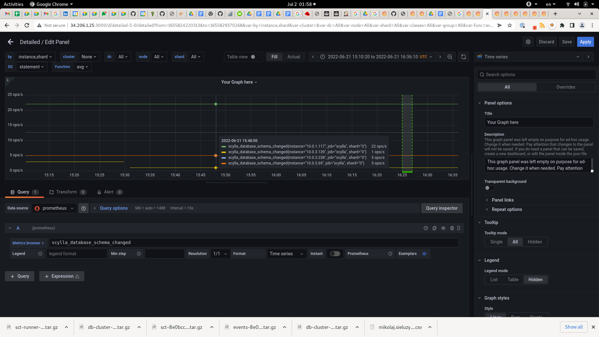 OPS drop down after nodetool drain executed on node and node restart for 8 hours. · Issue #10907 ...