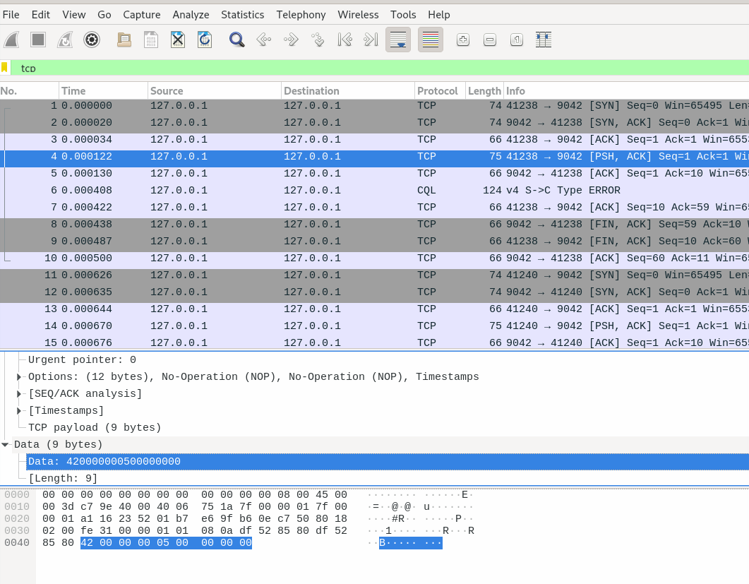 Scylla cannot be connected from cpp-driver 2.15.1 · Issue #6476 · scylladb/scylladb · GitHub