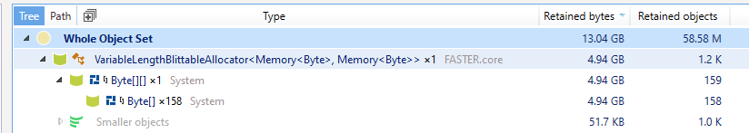 Reduce Memory Usage For Fasterkv · Issue 880 · Microsoftfaster · Github