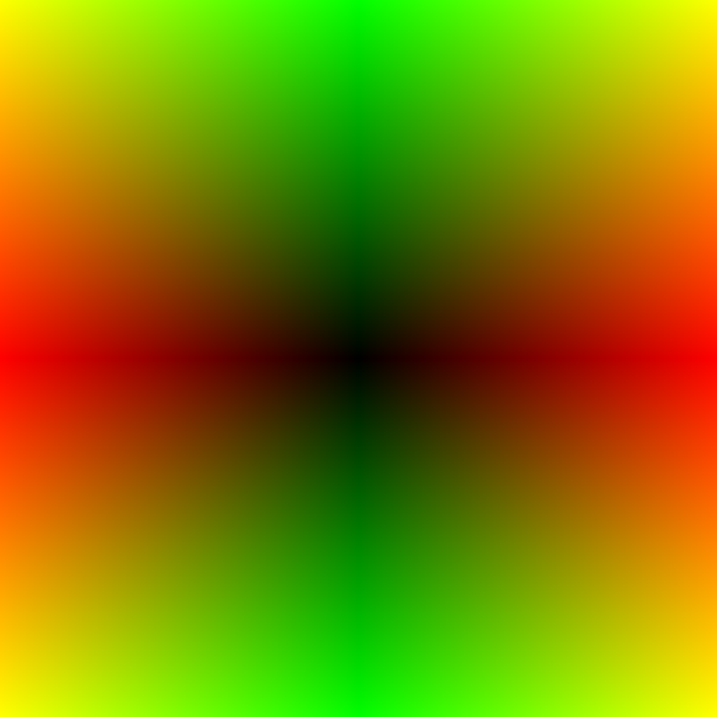 Rendering Cut Off Depending On Platform · Issue 506 · Moderngl Moderngl · Github