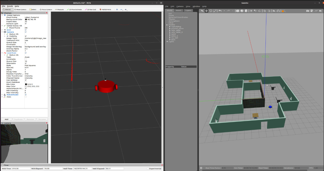 GitHub - Kryuchcov/kbot_model: simple robot model for ROS