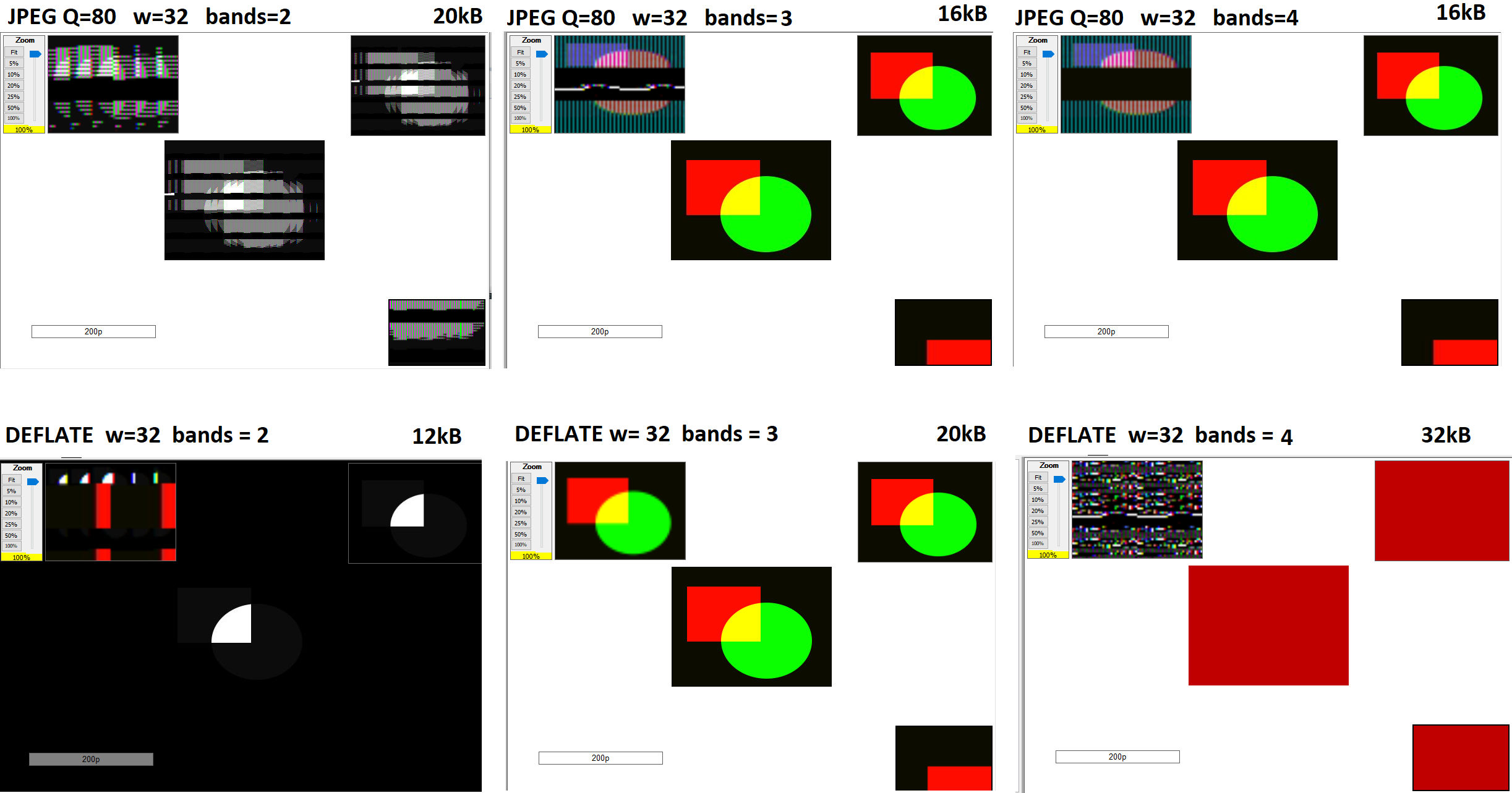 Saving As a Pyramidal Tiff Damages the Image Data · Issue #247 · libvips/pyvips · GitHub