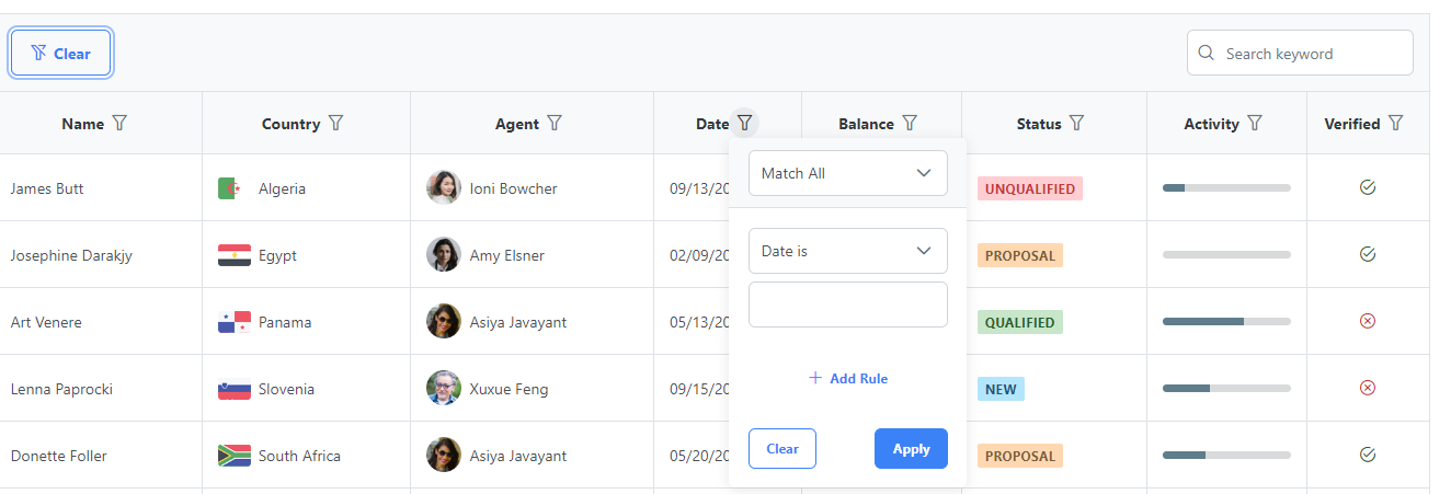 Column Filter overlay is not hiding when using clear() from Table class or when click another ...