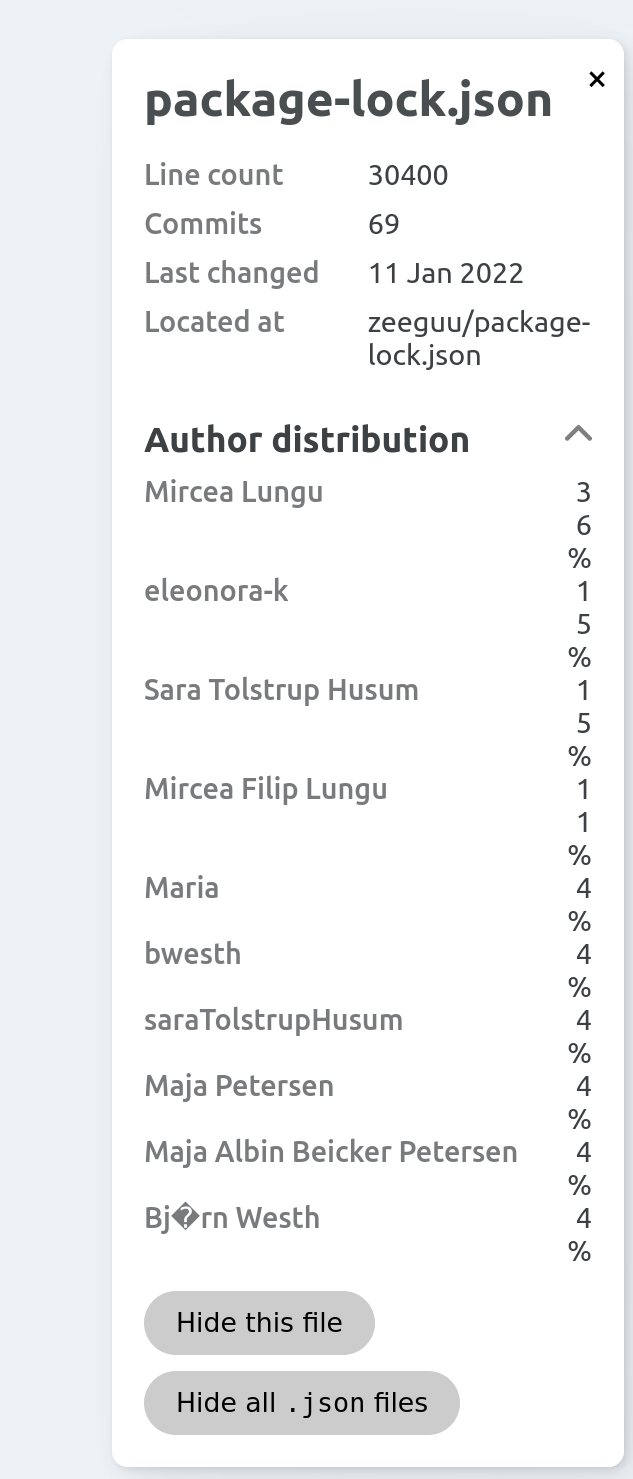 Author distribution percentage column wraps before name/author does · Issue #421 · git-truck/git ...