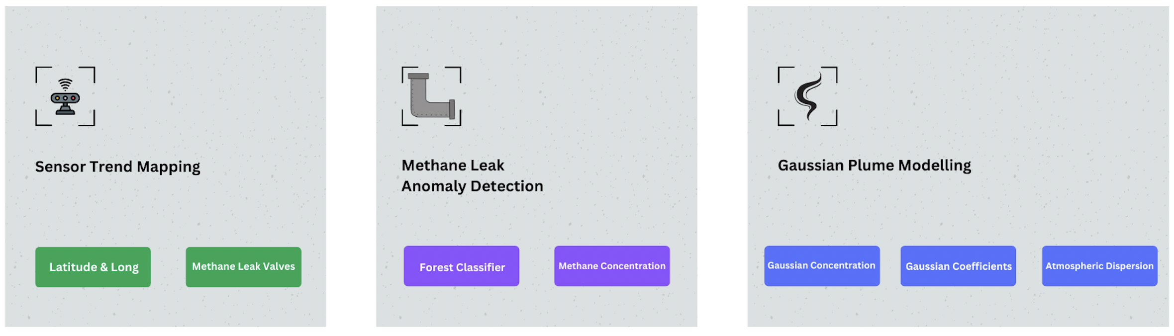 GitHub - ajay-jayanth/VaporVision