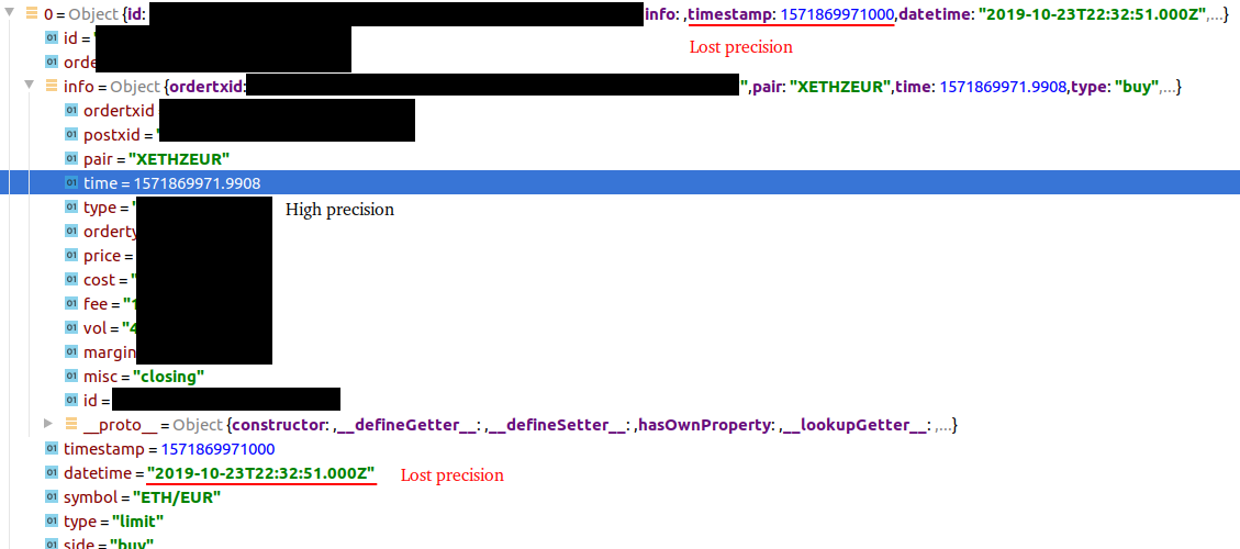 Kraken Loss Of Time Precision In Timestamps · Issue 6039 · Ccxtccxt · Github