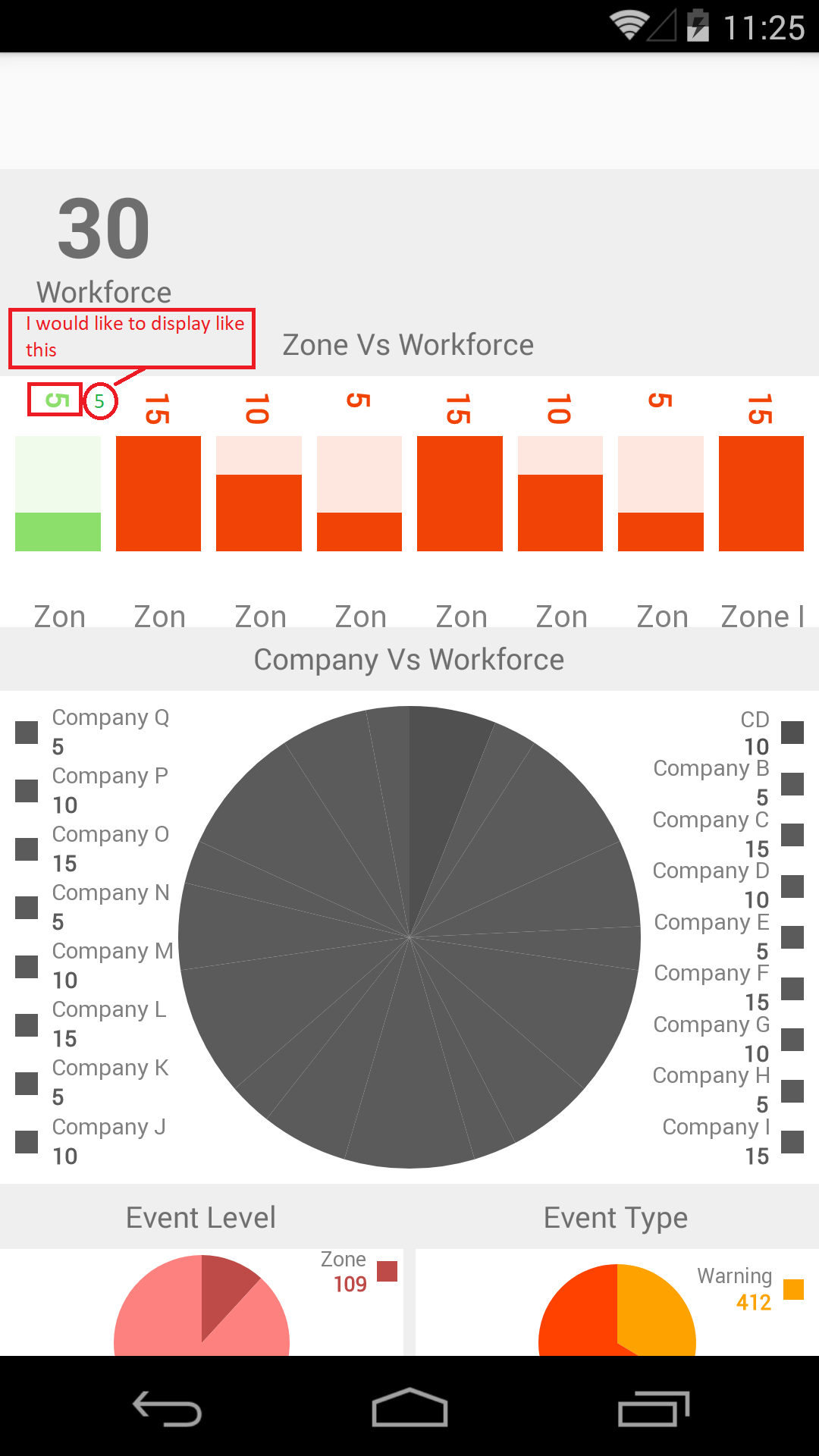 Label Orientation In Microchart · Issue 72 · Microcharts Dotnet Microcharts · Github