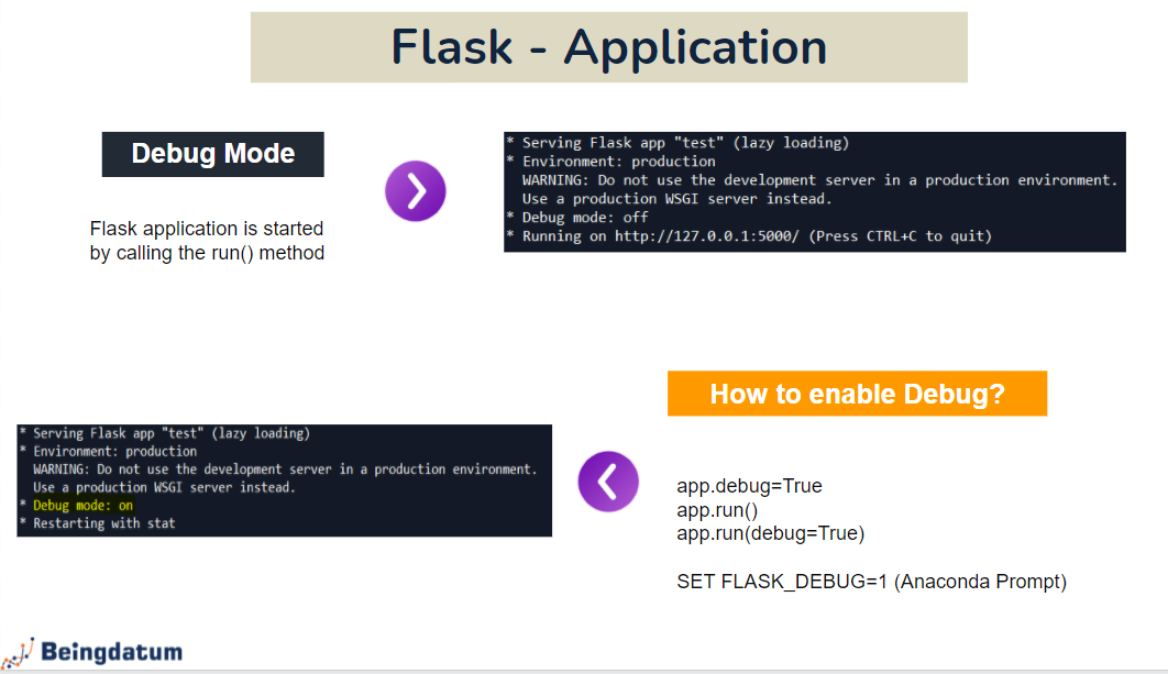 GitHub - pik1989/ModelDeploymentFlask
