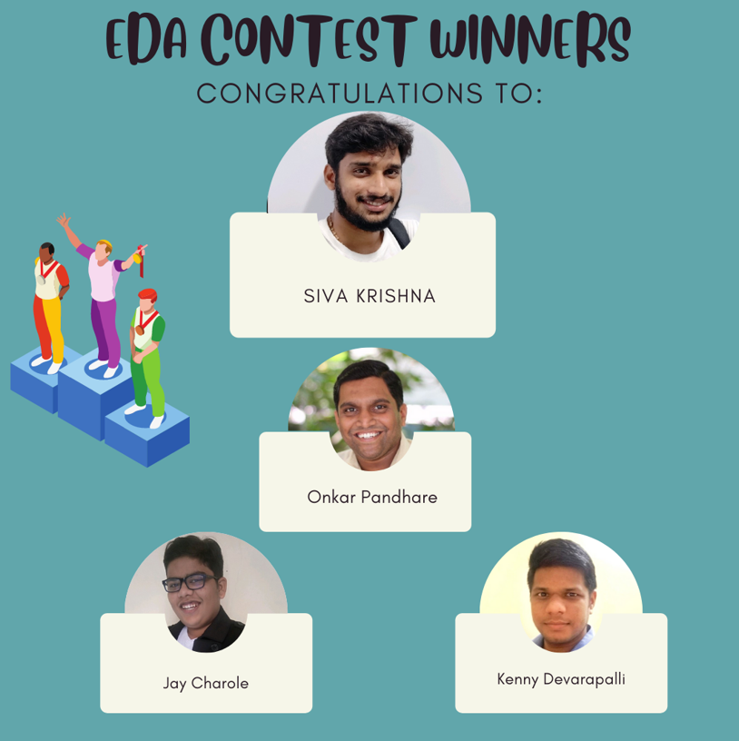 GitHub - pik1989/OpenEDAWinners