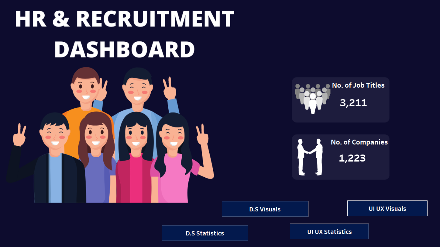 GitHub - pik1989/Tableau-HR-Analytics