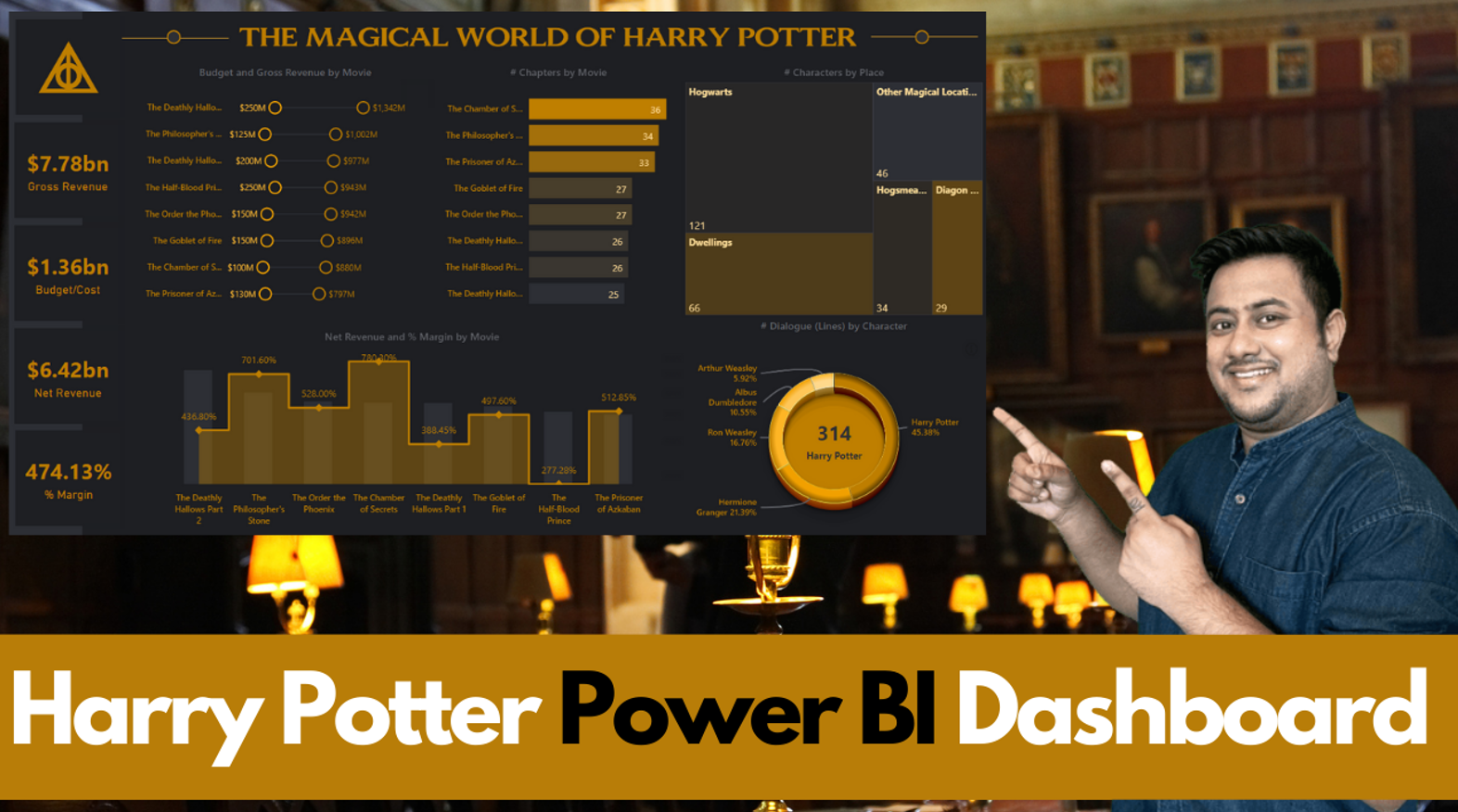 GitHub - pik1989/HarryPotterPowerBIDashboard