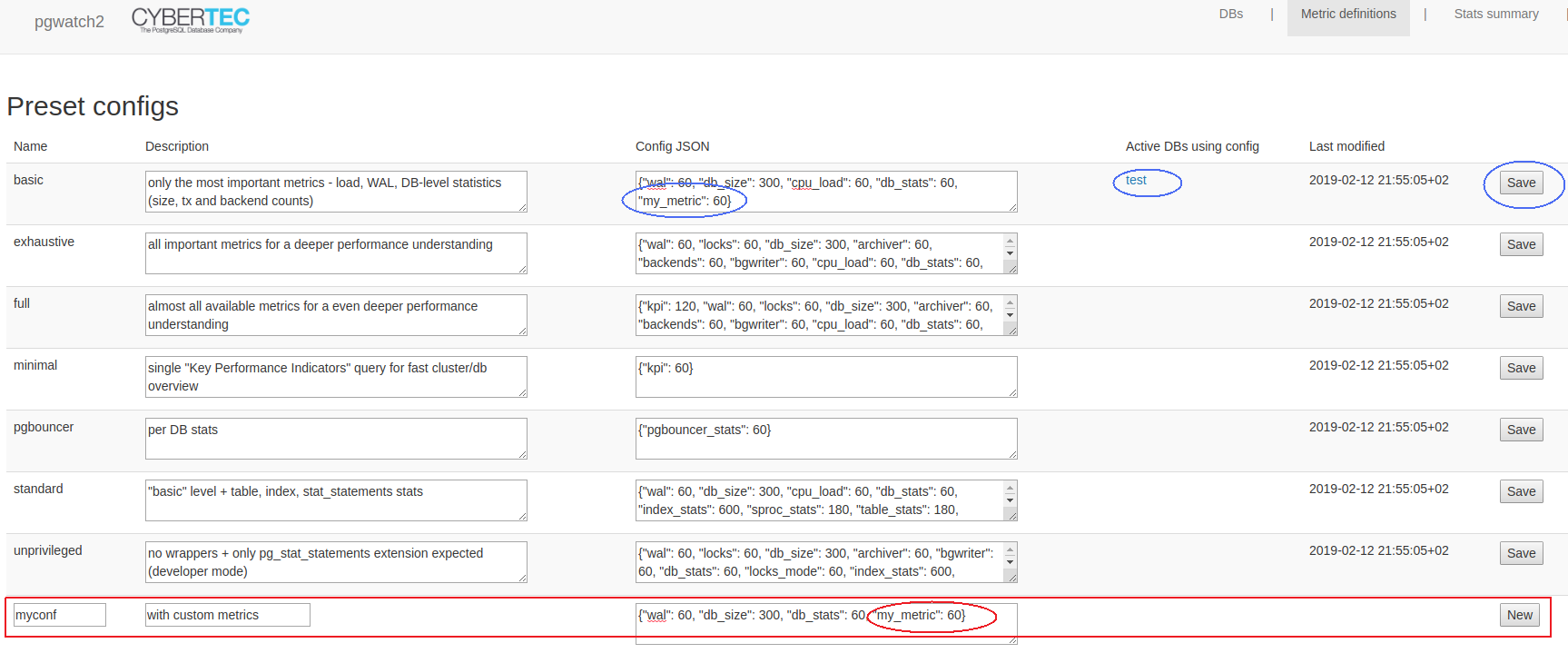 How To Publish Custom Psql Query In Pgwatch2 Into Grafana · Issue 100 · Cybertec Postgresql 