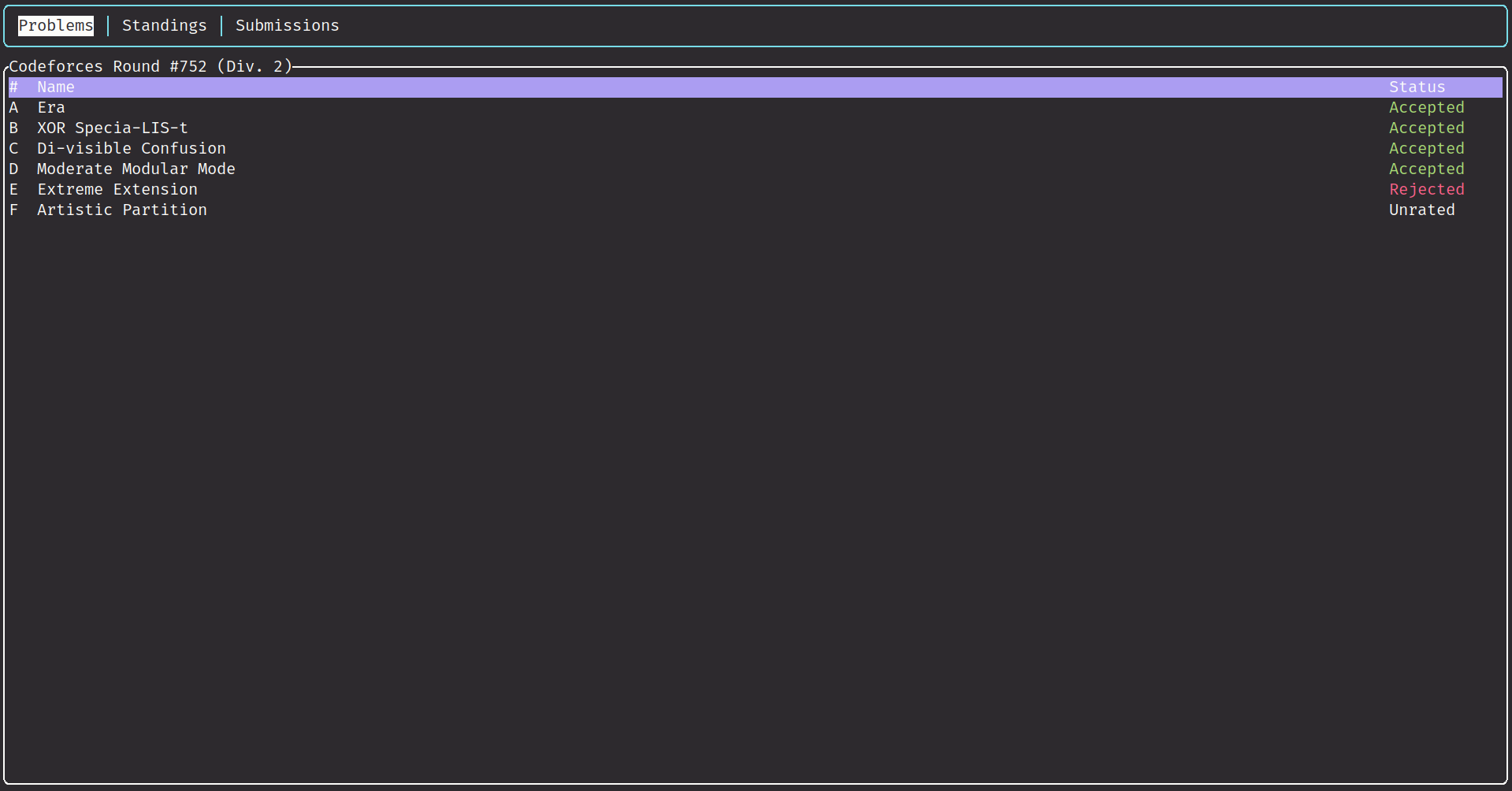 GitHub - jerrywcy/cf-tool: A replacement to xalanq/cf-tool