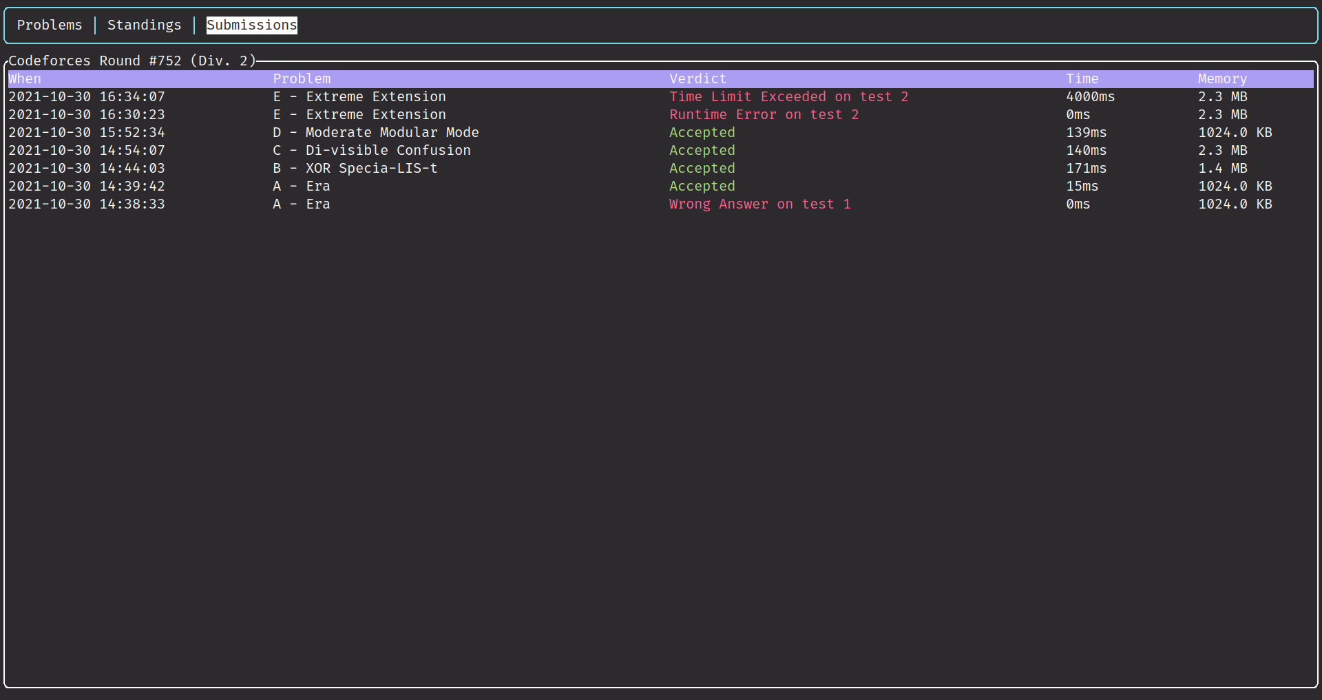 Github Jerrywcycf Tool A Replacement To Xalanqcf Tool