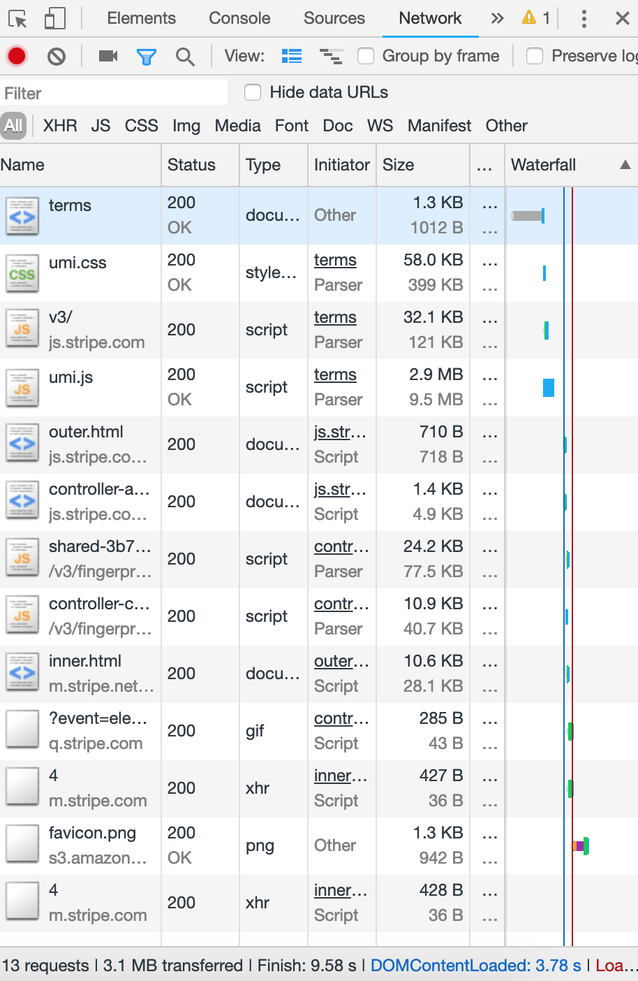 Any suggestion to reduce the umi.js file size · Issue #955 · zuiidea/antd-admin · GitHub