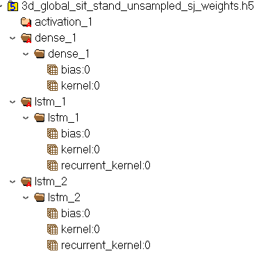 KerasModelImport fails while importing weights archive (Keras 2) · Issue #5467 · deeplearning4j ...