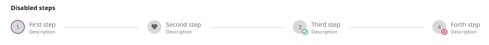 [Wizard] Selected step when disabled doesn't have correct styling · Issue #653 · dxc-technology ...