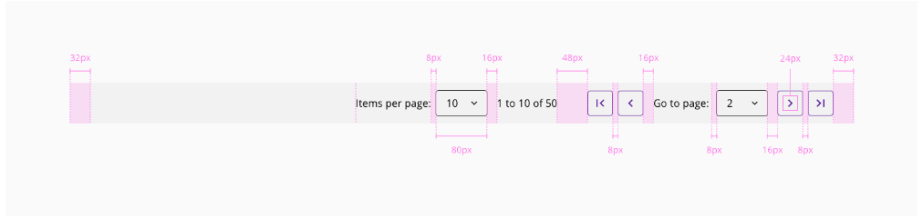Paginator With Incorrect Margins · Issue 1358 · Dxc Technologyhalstack React · Github
