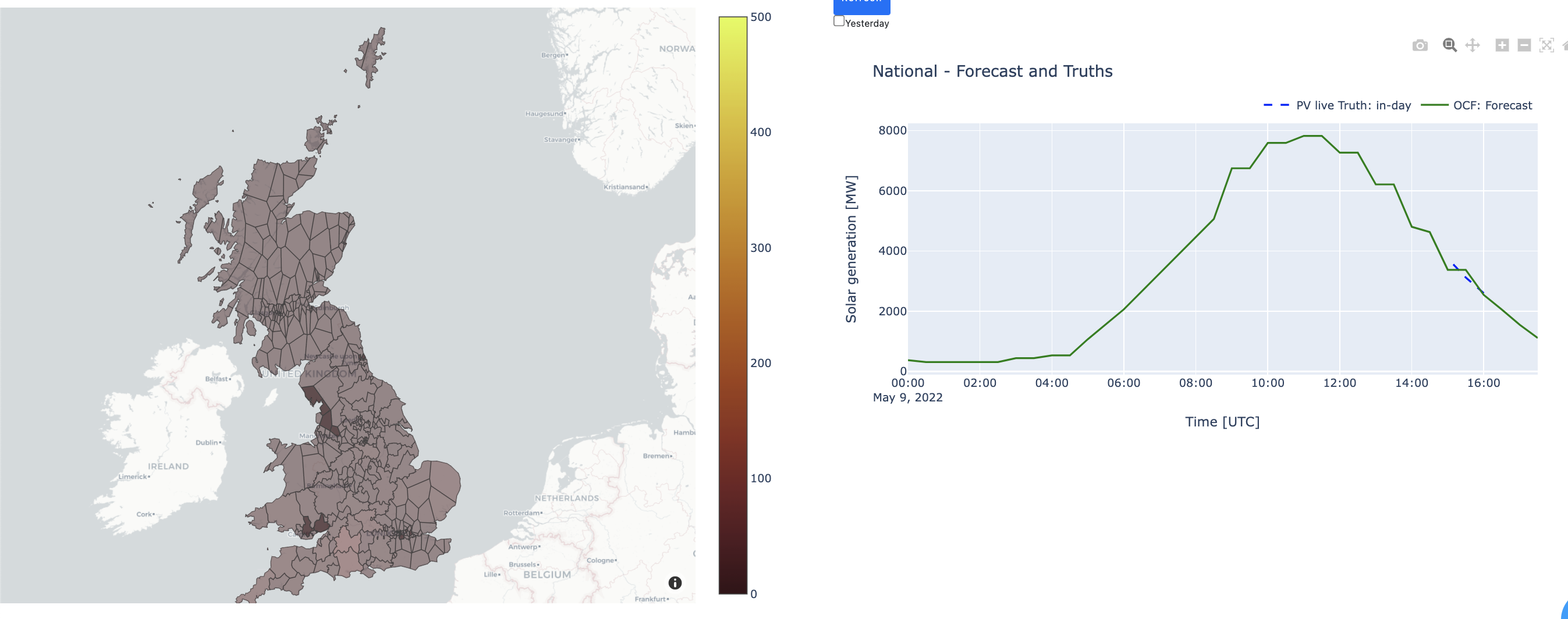 Add chart to display national OCF Forecast and PV Live data (2) · Issue #26 · openclimatefix ...