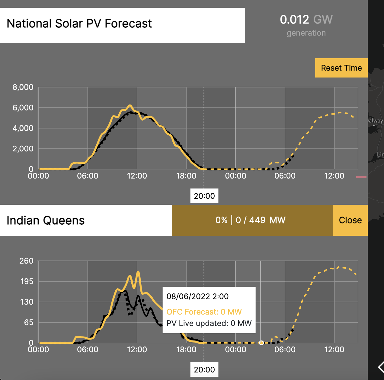 Solid line up to now · Issue #69 · openclimatefix/quartz-frontend · GitHub