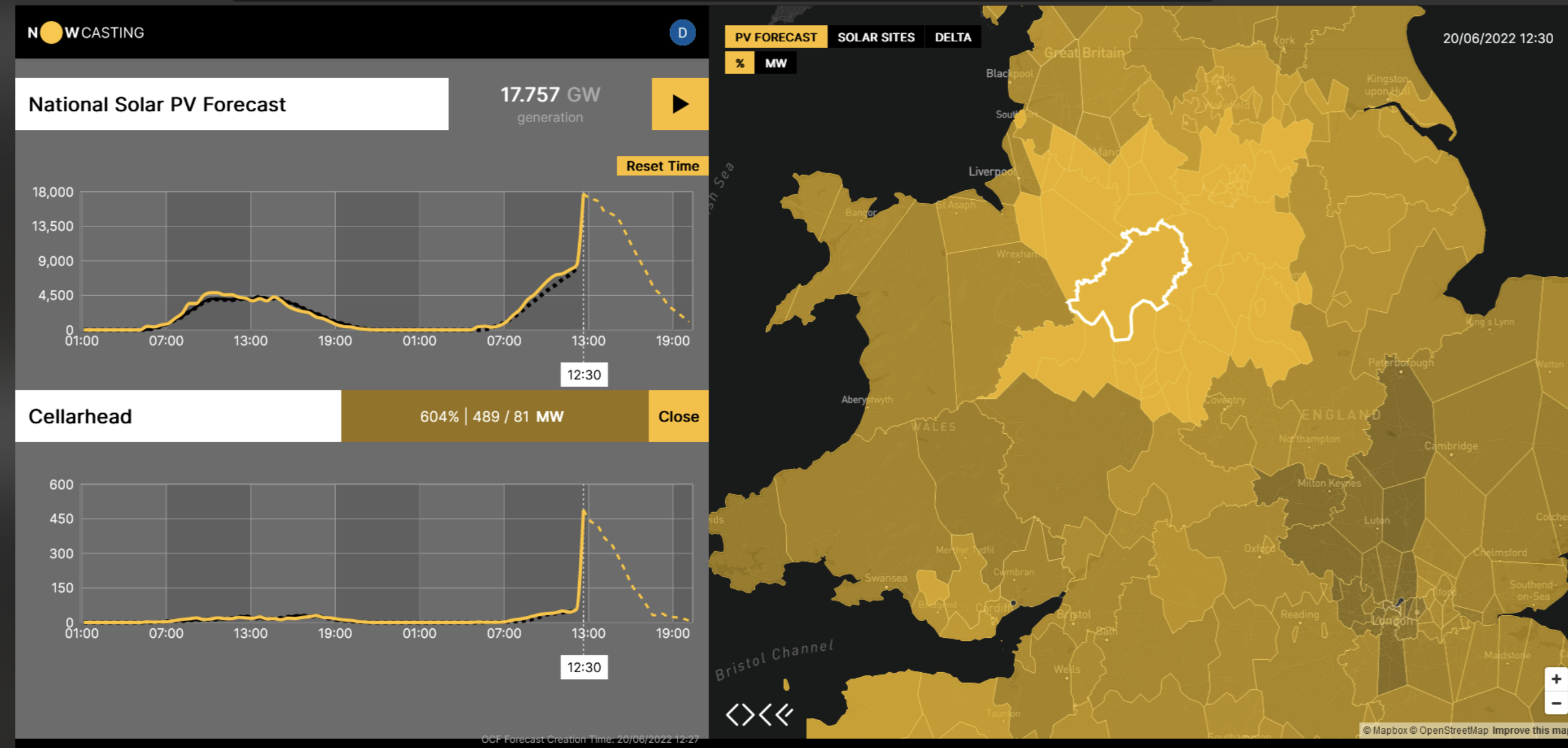 Large forecast error · Issue #123 · openclimatefix-archives/nowcasting_forecast · GitHub