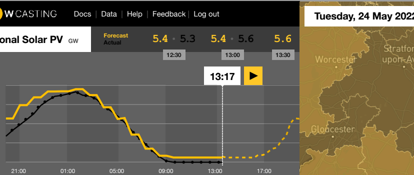 Update head line figures · Issue #221 · openclimatefix/quartz-frontend · GitHub