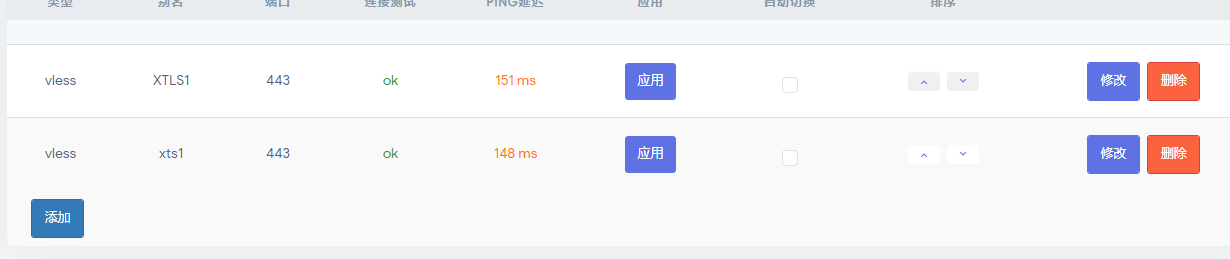 请教大佬，SSR Plus +检测xtls节点可用，但是设置成主服务器后扶不了墙 · Issue #9973 · coolsnowwolf/lede · GitHub