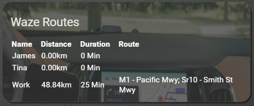 Replace Google Travel Time Sensors · Issue #79 · JamesMcCarthy79/Home-Assistant-Config · GitHub