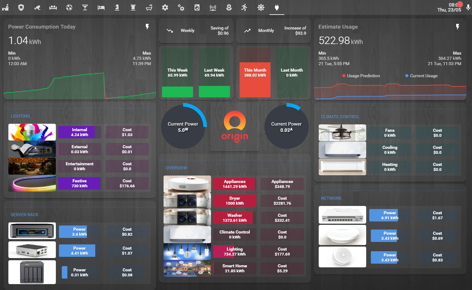 Add Power Consumption Tab Lovelace · Issue #126 · JamesMcCarthy79/Home-Assistant-Config · GitHub