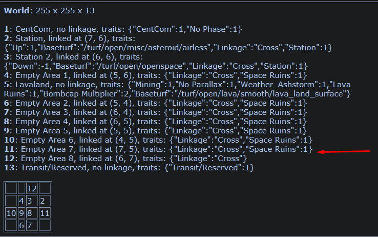 Ruins spawning on z-level 11 when it shouldn't. · Issue #71268 · tgstation/tgstation · GitHub