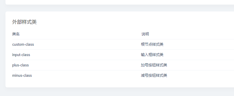 组件，想要自定义样式，不生效？ · Issue #3526 · youzan/vant-weapp · GitHub