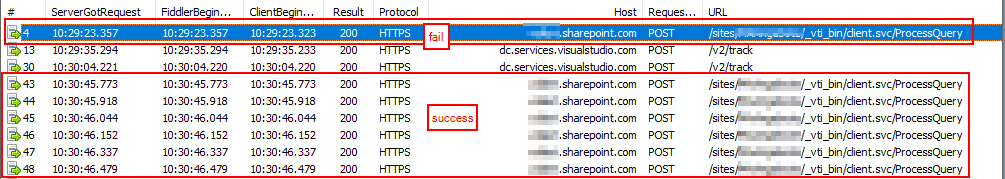 Bug Set Pnplistitem Sometimes Chokes On Field I Dont Try To Set Triggerflowinfo · Issue