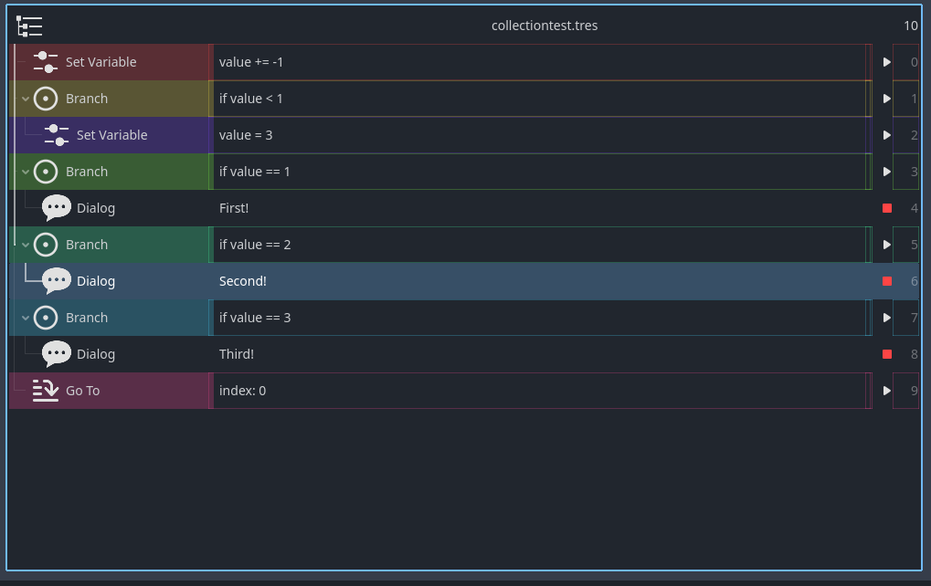 Create our own CommandTree UI · Issue #92 · AnidemDex/Blockflow · GitHub