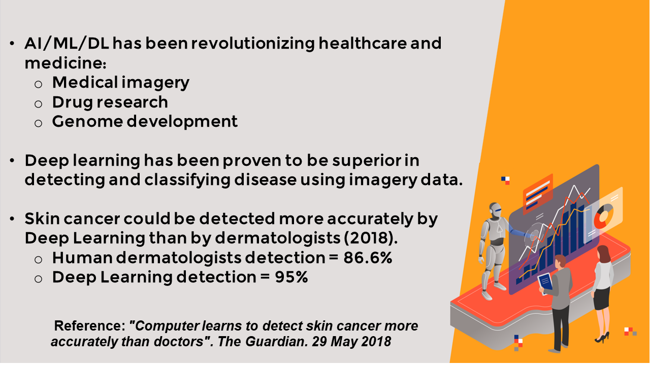 GitHub - MuhammadMuneeb1/Deep-Learning-Operations-Department-Project
