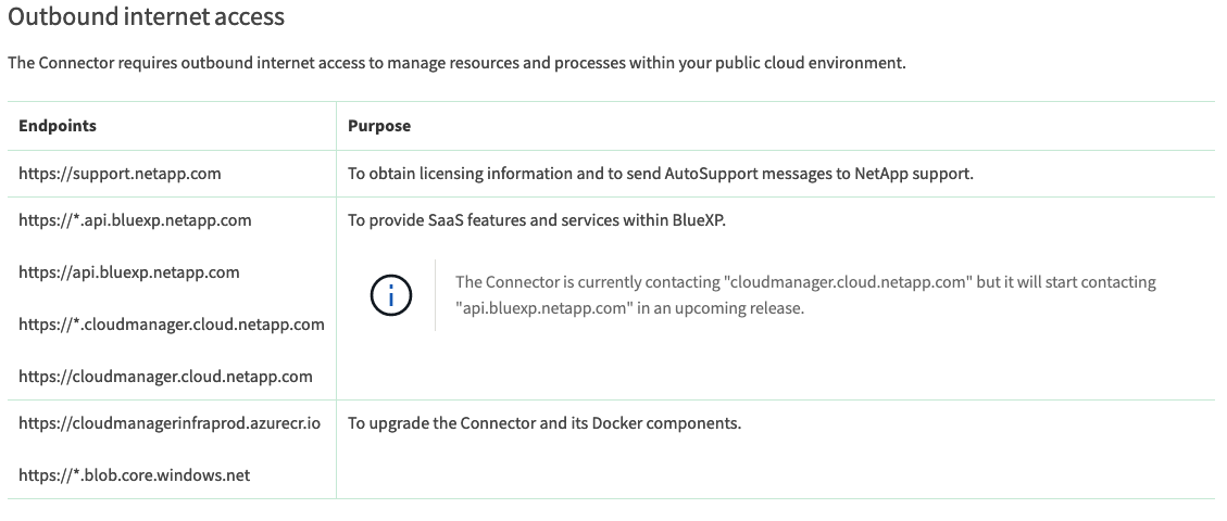 Japanese translation look and feel gets broken · Issue #75 · NetAppDocs/bluexp-setup-admin · GitHub