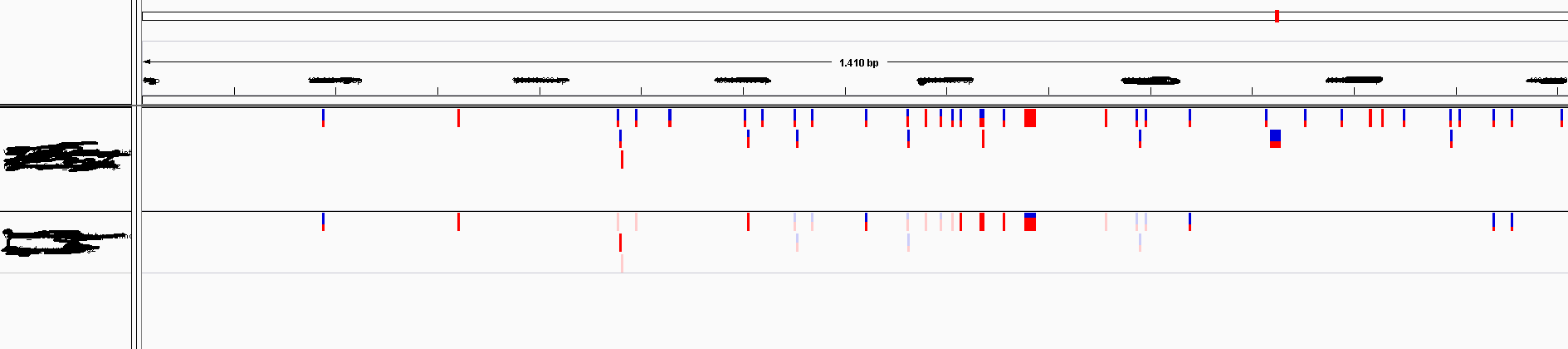 Bcbio 1.1.3: RNAseq variants soft-filtering is too strict · Issue #2683 · bcbio/bcbio-nextgen ...