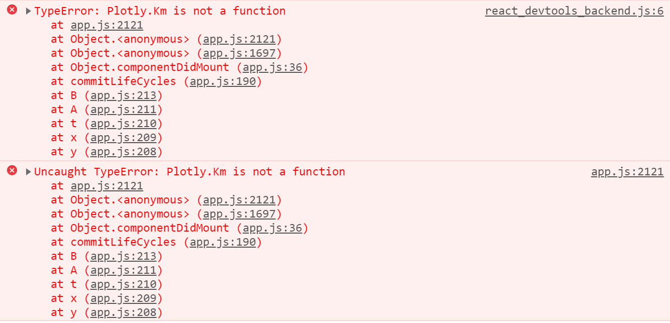Trend crash in app produced by CI · Issue #169 · open-simulation-platform/cosim-demo-app · GitHub