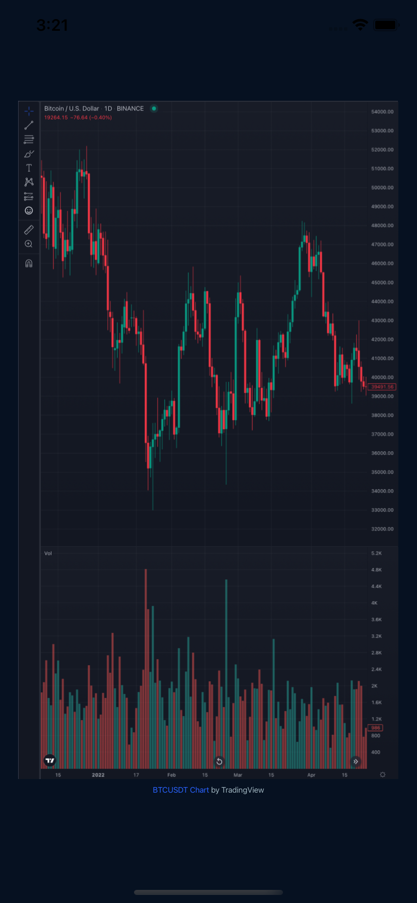 GitHub - mohammedibrahim-mi/tradechart: Bitcoin trade chart in flutter