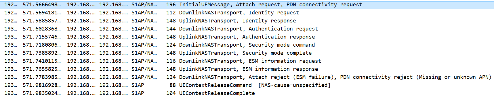 [AGW] UE attach reject due to (Missing or unknown APN) · Issue #8660 · magma/magma · GitHub
