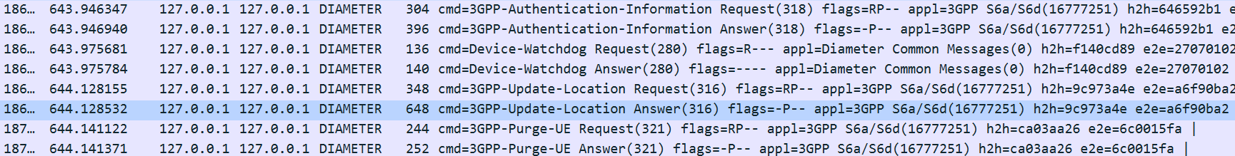 [AGW] UE attach reject due to (Missing or unknown APN) · Issue #8660 · magma/magma · GitHub