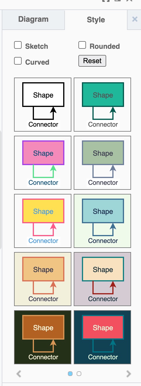 [feature] Support style presets · Issue #191 · tldraw/tldraw-v1 · GitHub