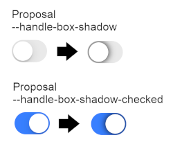 bug: On ion-toggle, toggle-inner does not adapt to height and width · Issue #19868 · ionic-team ...