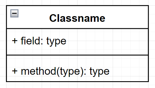 Google Docs Plugin Error when trying to insert or update specific diagrams · Issue #3546 ...